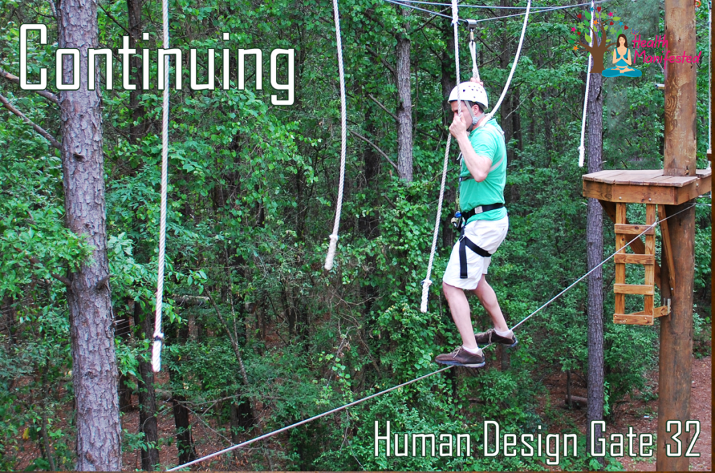 Human Design Gate 32 - Health Manifested