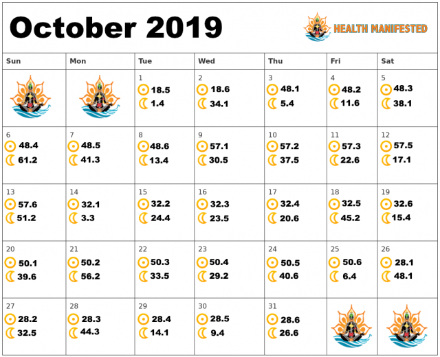 Human Design Calendar - October 2019 - Health Manifested
