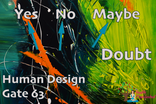 Human Design Gate 63 - Health Manifested