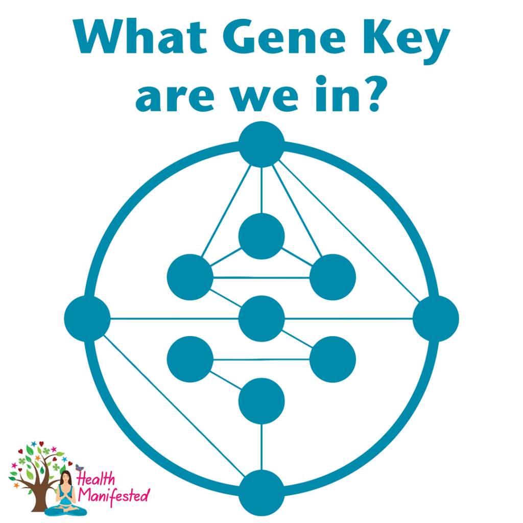What Gene Key are we in - Health Manifested