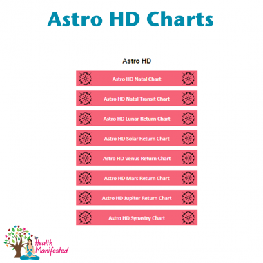 Astro HD Human Design Charts - Health Manifested