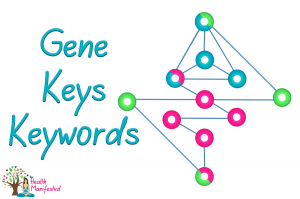 Gene Keys Keywords - Health Manifested