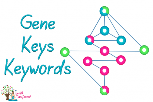 Gene Keys Keywords - Health Manifested